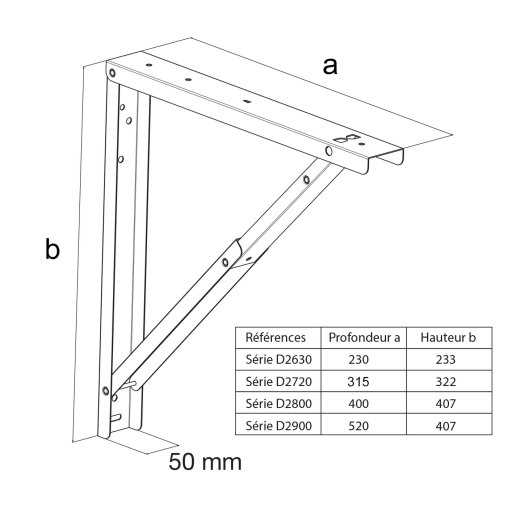 Support de table noir rabattable - MSA France | Groupe Sofive